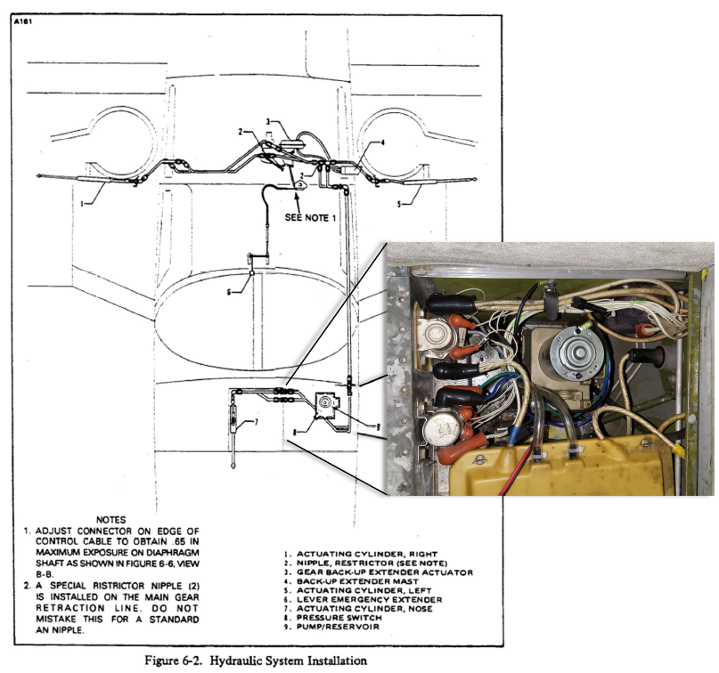 Piper Lance II Landing Gear – Y Naught Aviation